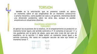 Esfuerzo, Deformacion, Flexion, torsion | PPTX
