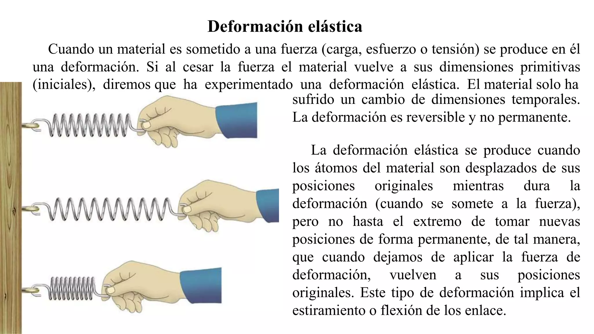 Esfuerzo y deformacion de materiales | PPTX
