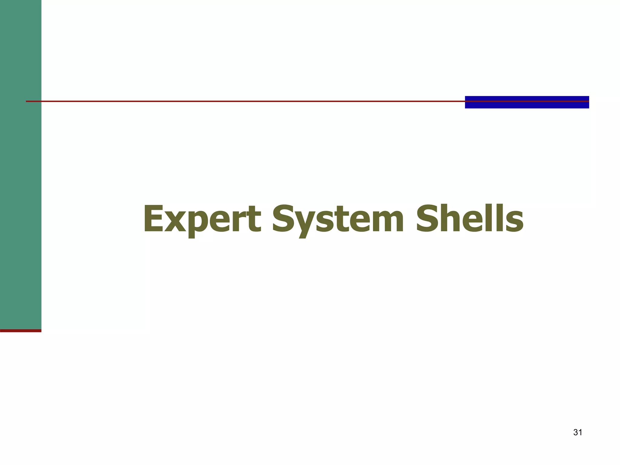 Expert System Full Details | PPT