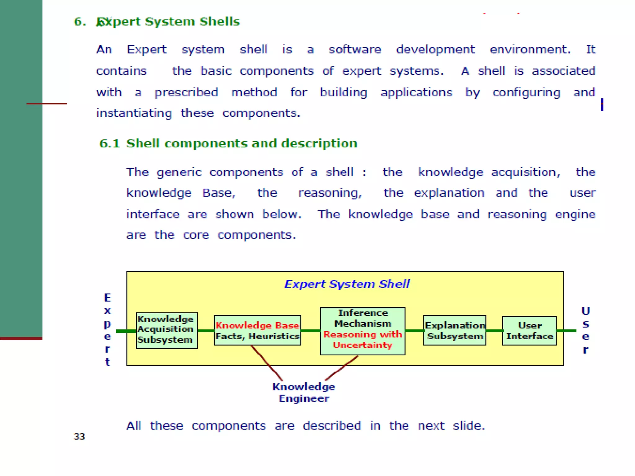 Expert System Full Details | PPT