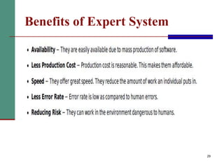Expert System Full Details | PPT