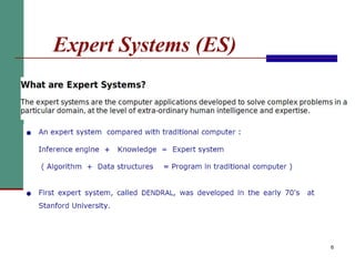 Expert System Full Details | PPT