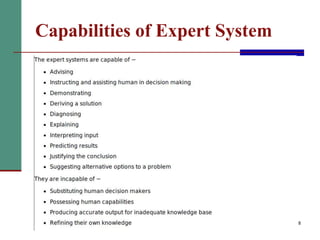 Expert System Full Details | PPT