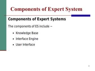 Expert System Full Details | PPT