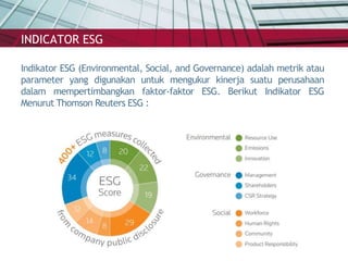 ESG-Baru.pptx