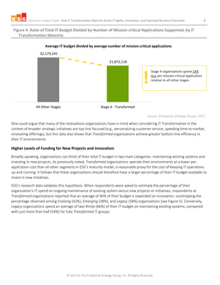 A Data-driven Maturity Model for Modernized, Automated, and Transformed ...