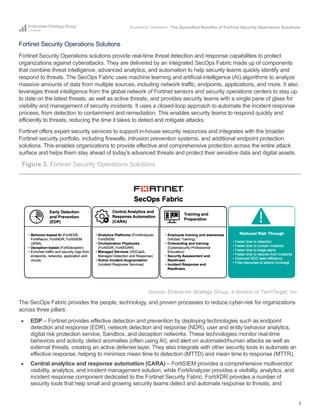 ESG-Economic-Validation-Fortinet-Automated-SOC-Jul-2023.pdf