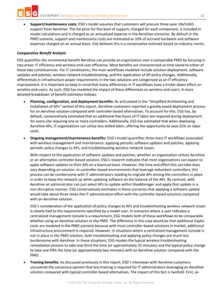 Economic Value Validation: Aerohive Controller-less Wireless Architecture, by ESG | PDF
