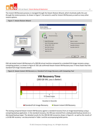 VMware Recovery: 77x Faster! NEW ESG Lab Review, with Veeam Backup ...
