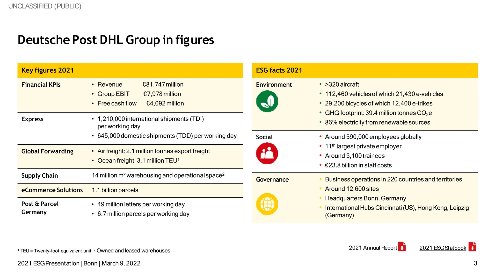 ESG-Presentation for sustainability -.pptx