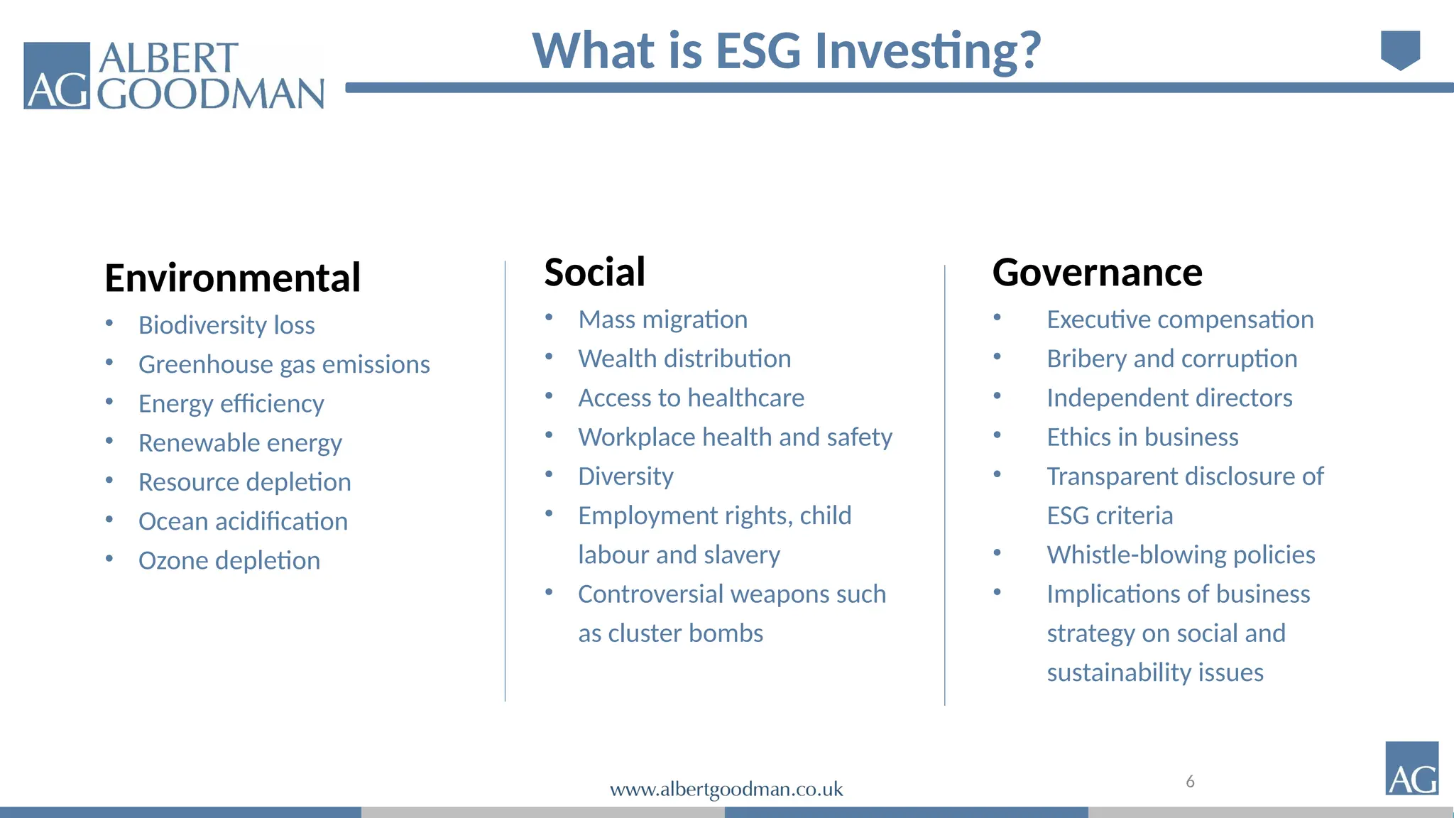 ESG-Presentation. On the changes and and | PPT