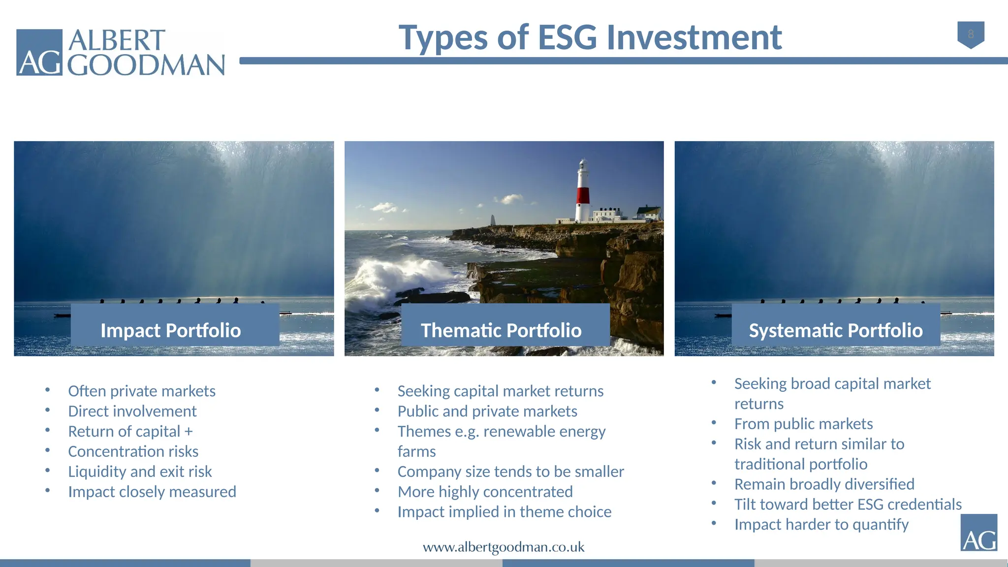 ESG-Presentation. On the changes and and | PPT
