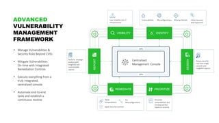 Cybersecurity Strategies for Effective Attack Surface Reduction | PPTX