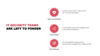Cybersecurity Strategies for Effective Attack Surface Reduction | PPTX