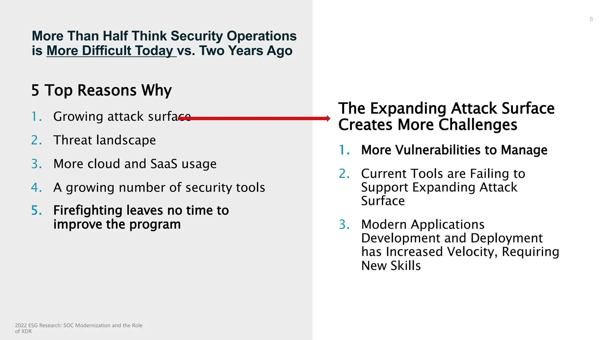 Closing Often Missed Vulnerabilities that Leave Organizations Exposed | PPT