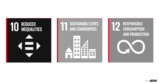 Manufacturer’s Guide to the 17 UNSDGs Epcon | PPT