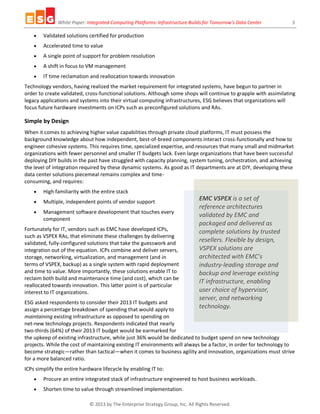 White Paper: Integrated Computing Platforms - Infrastructure Builds for Tomorrow's Data Center | PDF