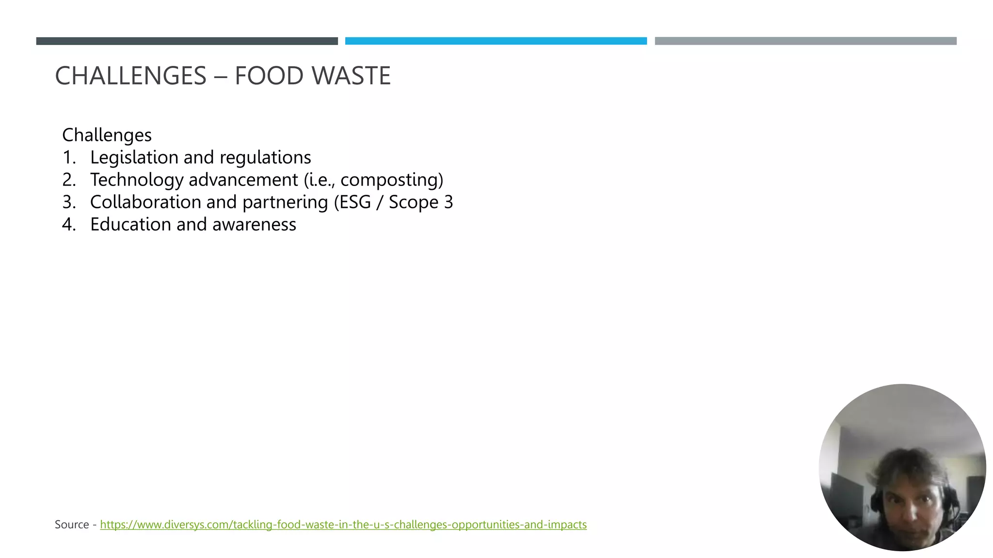 ESG - Waste Management (Food Waste).pptx