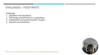 ESG - Waste Management (Food Waste).pptx