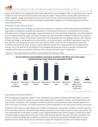 Building Smarter, Faster, and Scalable Data-Rich Application | PDF