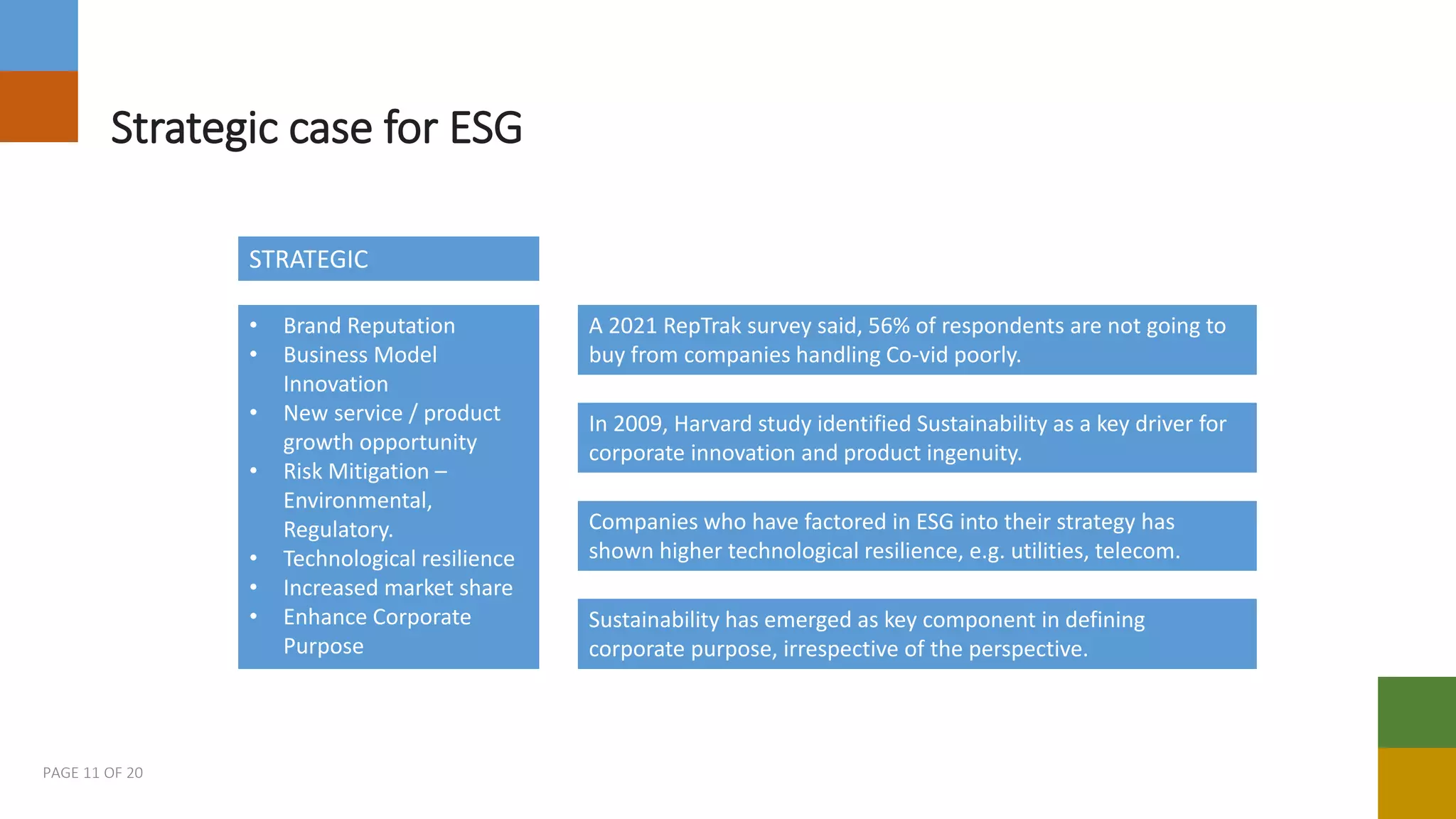 ESG 101 | PDF