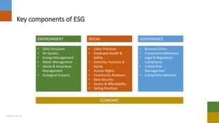 ESG 101 | PDF