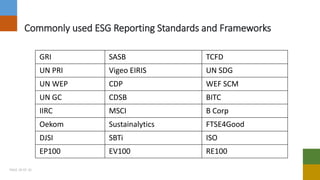 ESG 101 | PDF