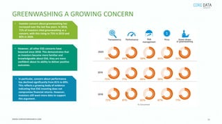 Esg 2020 slides | PDF