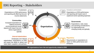 ESG Assurance and Reporting The road to ESG Leadership | PPTX