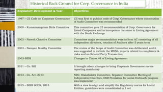 ESG Final MBA Corporate governance 2025.pptx