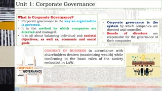 ESG Final MBA Corporate governance 2025.pptx
