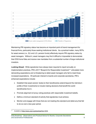 ESG Roadmap: Observations and practical advice for boards, corporate ...