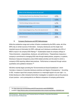 ESG Roadmap: Observations and practical advice for boards, corporate ...