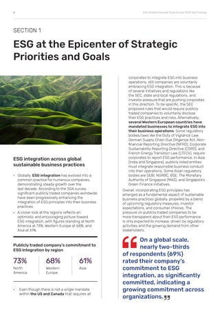 ESG_Global Enterprise Pulse Survey 2023.pdf