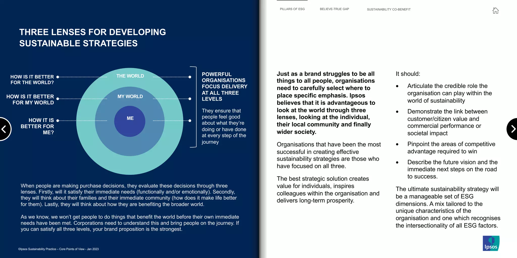 ESG Imperative - Ipsos foundational perspectives | PPT