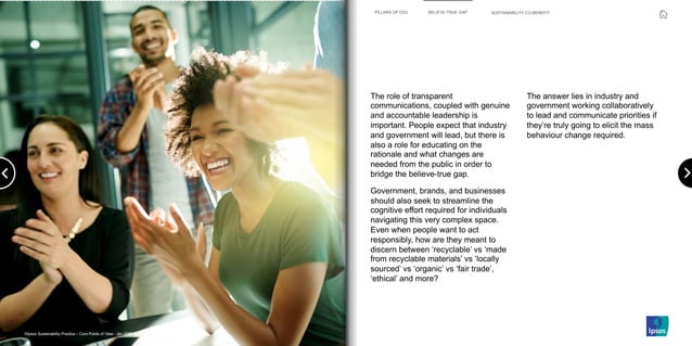 ESG Imperative - Ipsos foundational perspectives | PPT