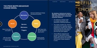 ESG Imperative - Ipsos foundational perspectives | PDF