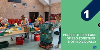 ESG Imperative - Ipsos foundational perspectives | PPT