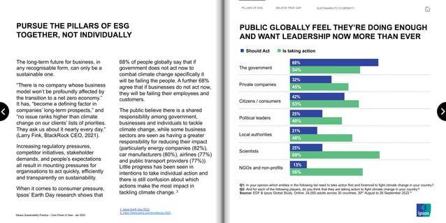 ESG Imperative - Ipsos foundational perspectives | PPT