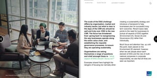 ESG Imperative - Ipsos foundational perspectives | PPT