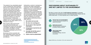ESG Imperative - Ipsos foundational perspectives | PPT