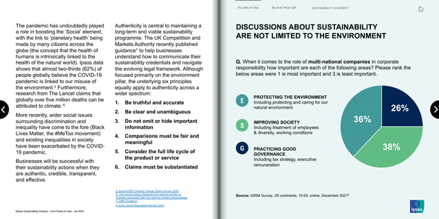ESG Imperative - Ipsos foundational perspectives | PPT
