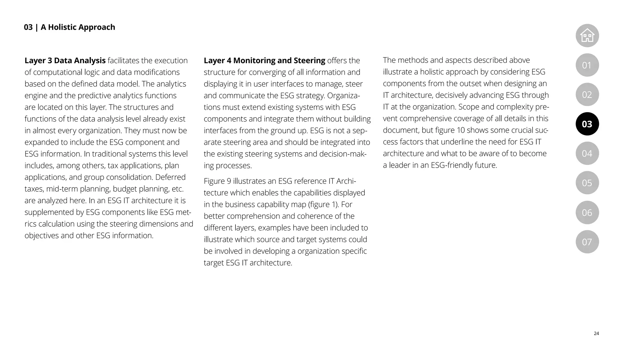 ESG IT Architecture_Deloitte for ESG future | PDF