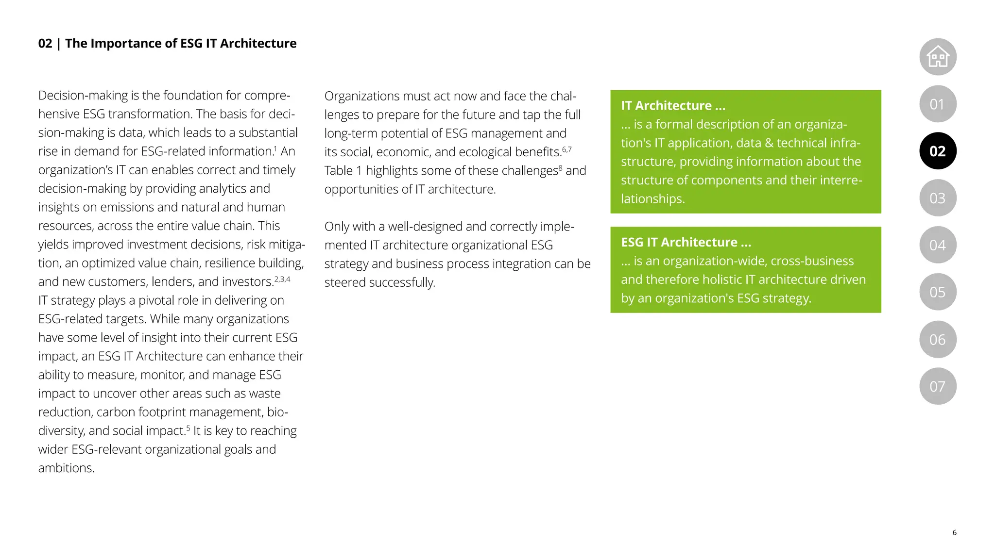 ESG IT Architecture_Deloitte for ESG future | PDF