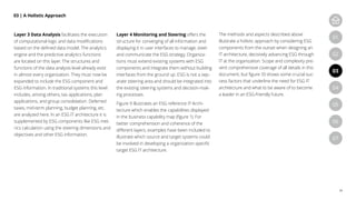 ESG IT Architecture_Deloitte for ESG future | PDF | Business ...