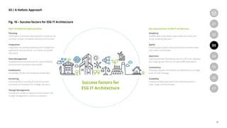 ESG IT Architecture_Deloitte for ESG future | PDF | Business ...