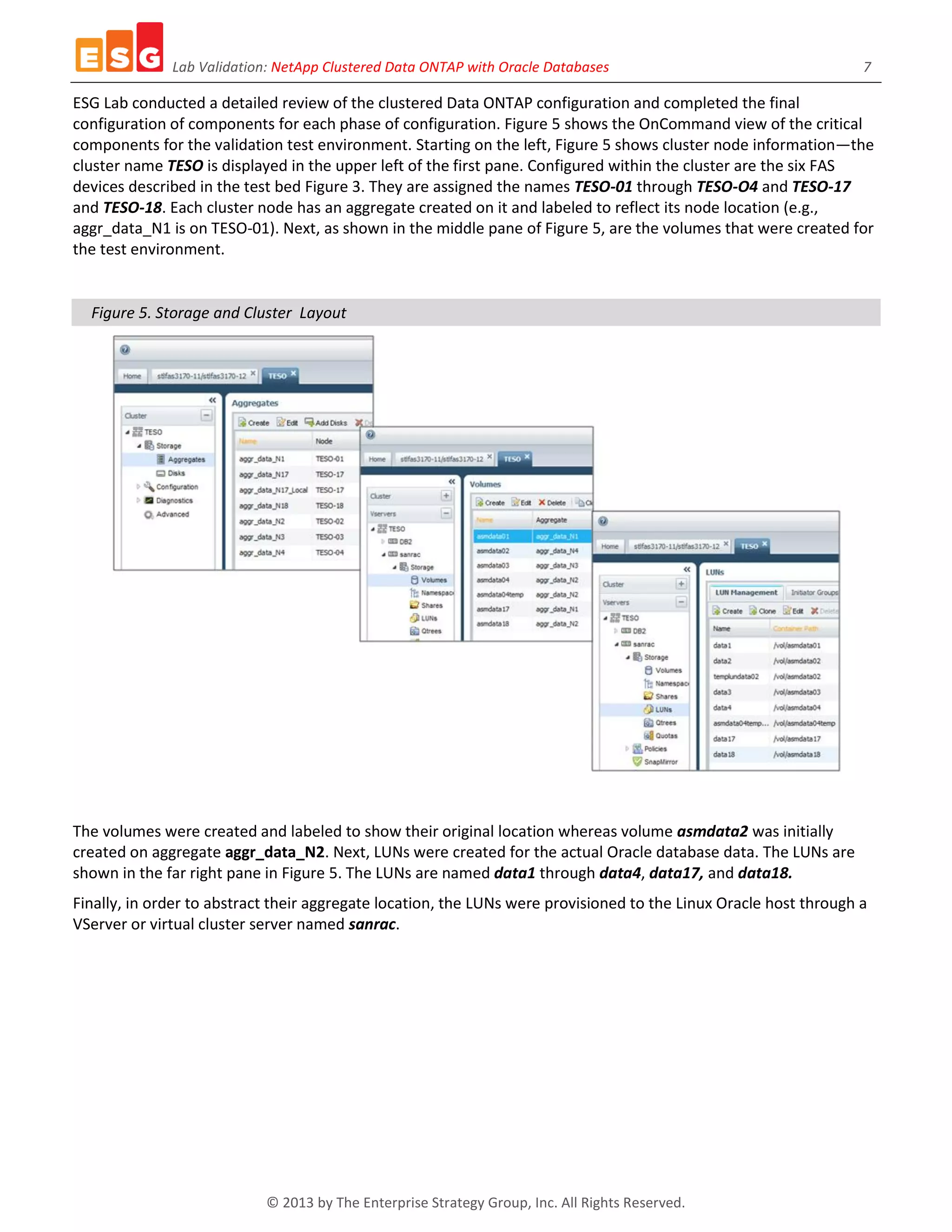 NetApp Clustered Data ONTAP with Oracle Databases | PDF