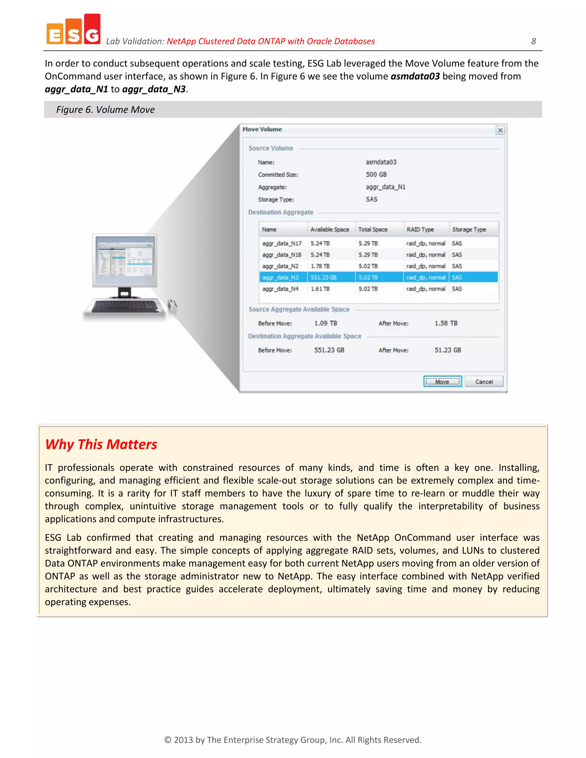 NetApp Clustered Data ONTAP with Oracle Databases | PDF