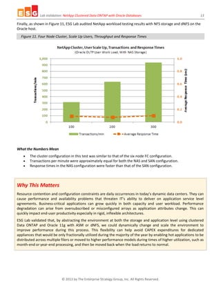 NetApp Clustered Data ONTAP with Oracle Databases | PDF
