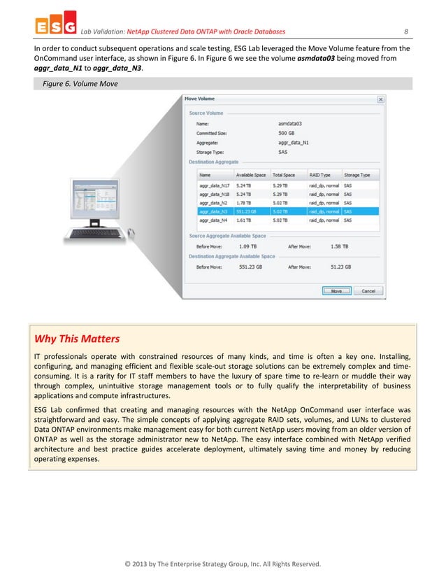 NetApp Clustered Data ONTAP with Oracle Databases | PDF